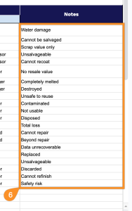 Free☝️ Total Loss Inventory List Spreadsheet Template (Google Sheets ...