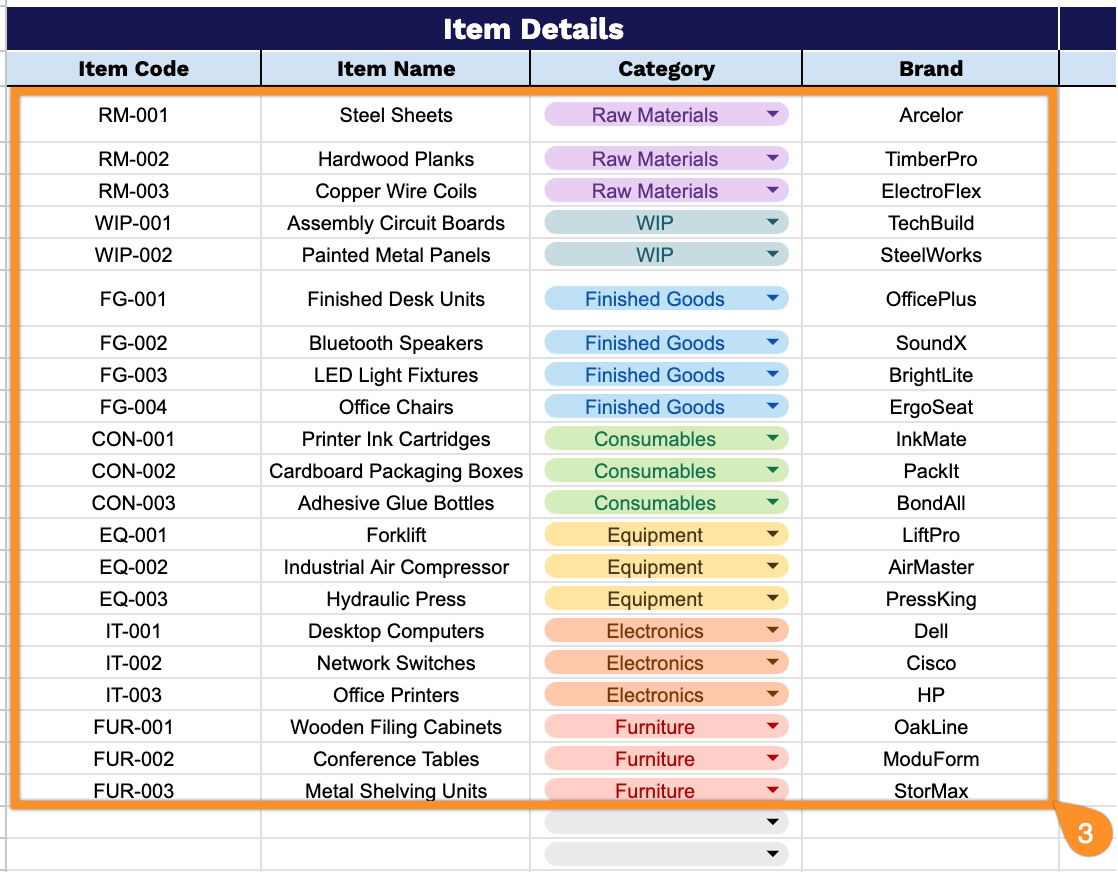 Free☝️ Total Loss Inventory List Spreadsheet Template (Google Sheets, Excel, & PDF Downloads)