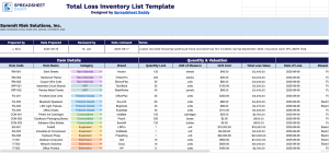 Free☝️ Total Loss Inventory List Spreadsheet Template (Google Sheets ...