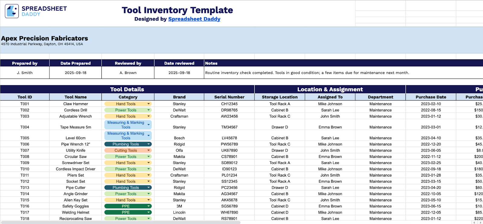 Free☝️ Tool Inventory Spreadsheet Template (Google Sheets, Excel, & PDF ...