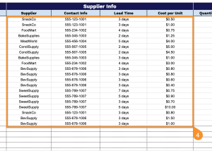 Free☝️ Concession Stand Inventory Spreadsheet Template (Google Sheets ...