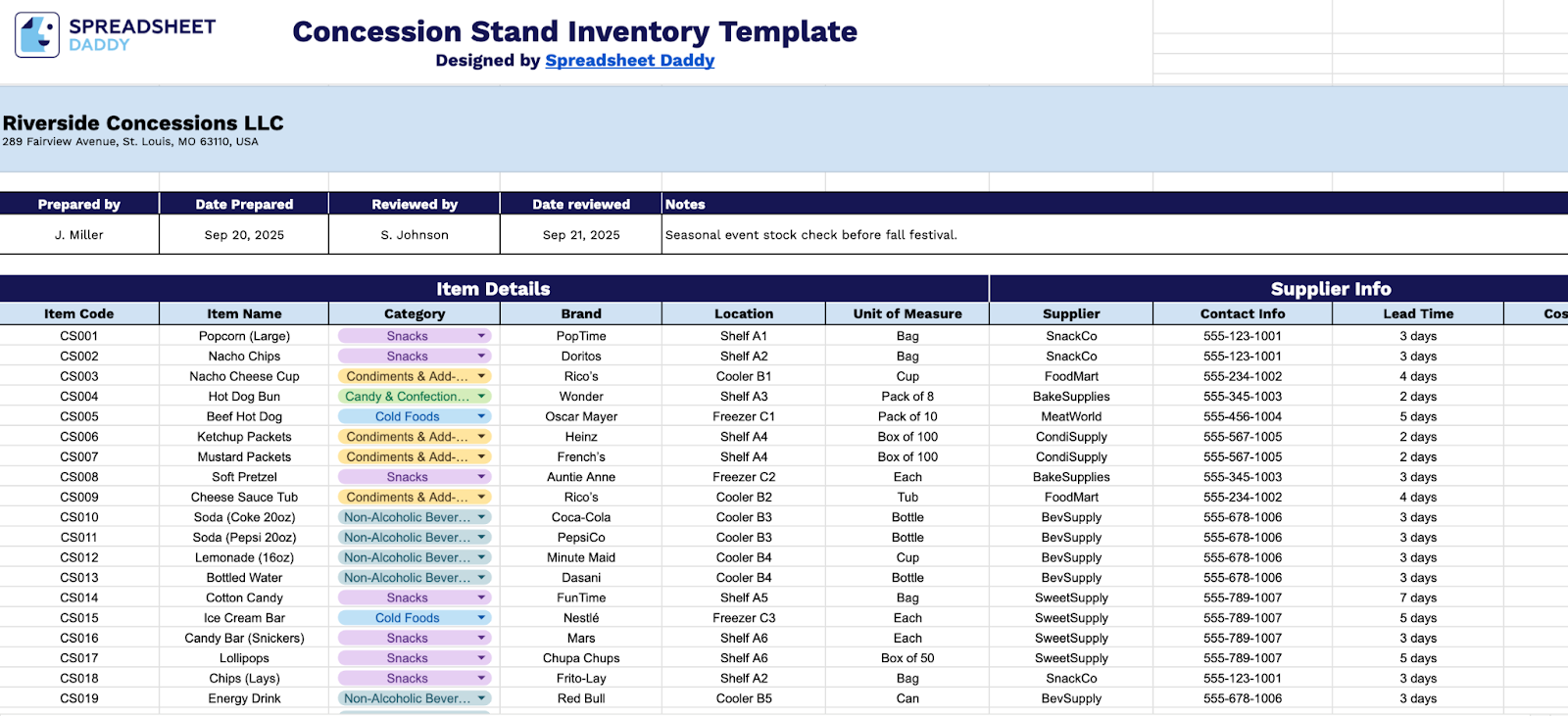 Free☝️ Concession Stand Inventory Spreadsheet Template (Google Sheets ...