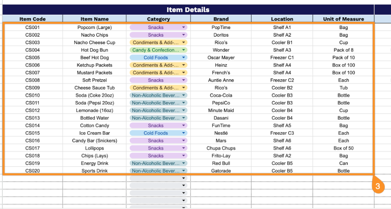 Free☝️ Concession Stand Inventory Spreadsheet Template (Google Sheets ...