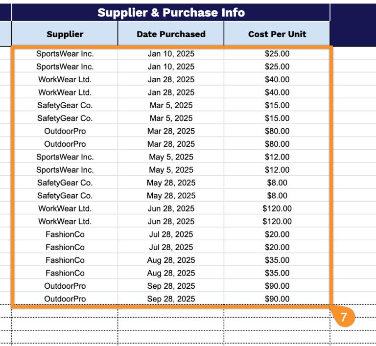 Free☝️ Uniform Inventory Spreadsheet Template (Google Sheets, Excel ...