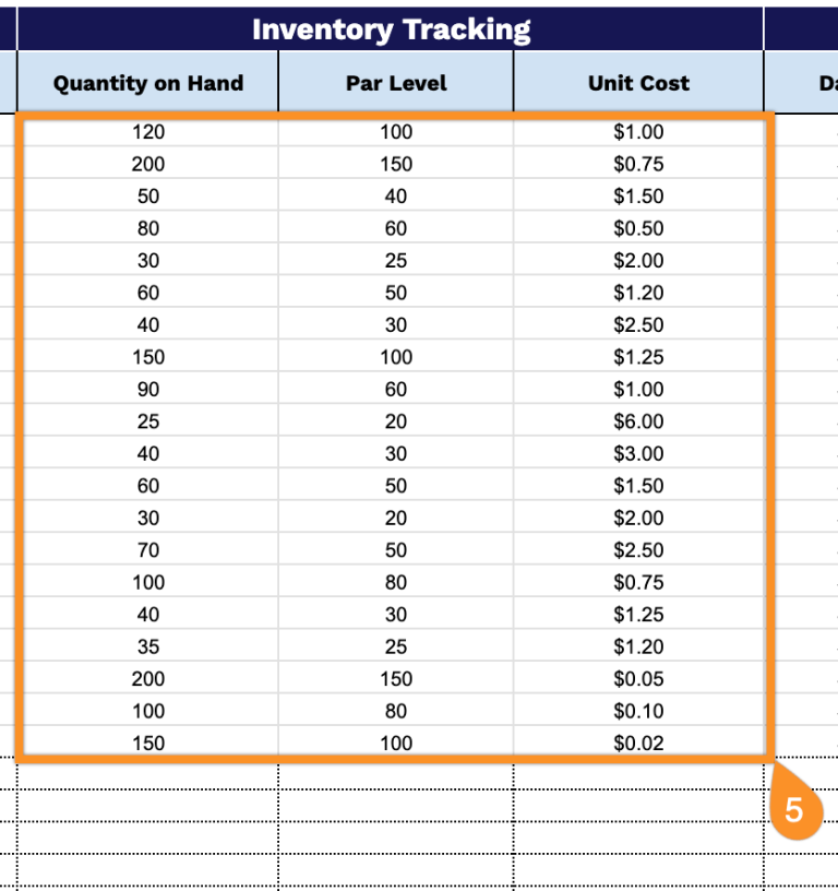 Free☝️ Pantry Inventory Spreadsheet Template (Google Sheets, Excel ...