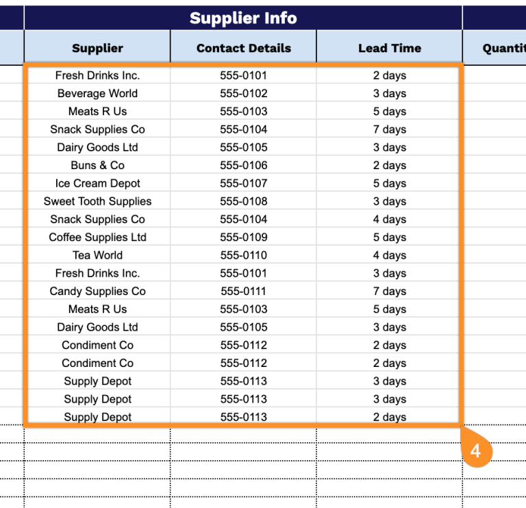 Free☝️ Pantry Inventory Spreadsheet Template (Google Sheets, Excel ...