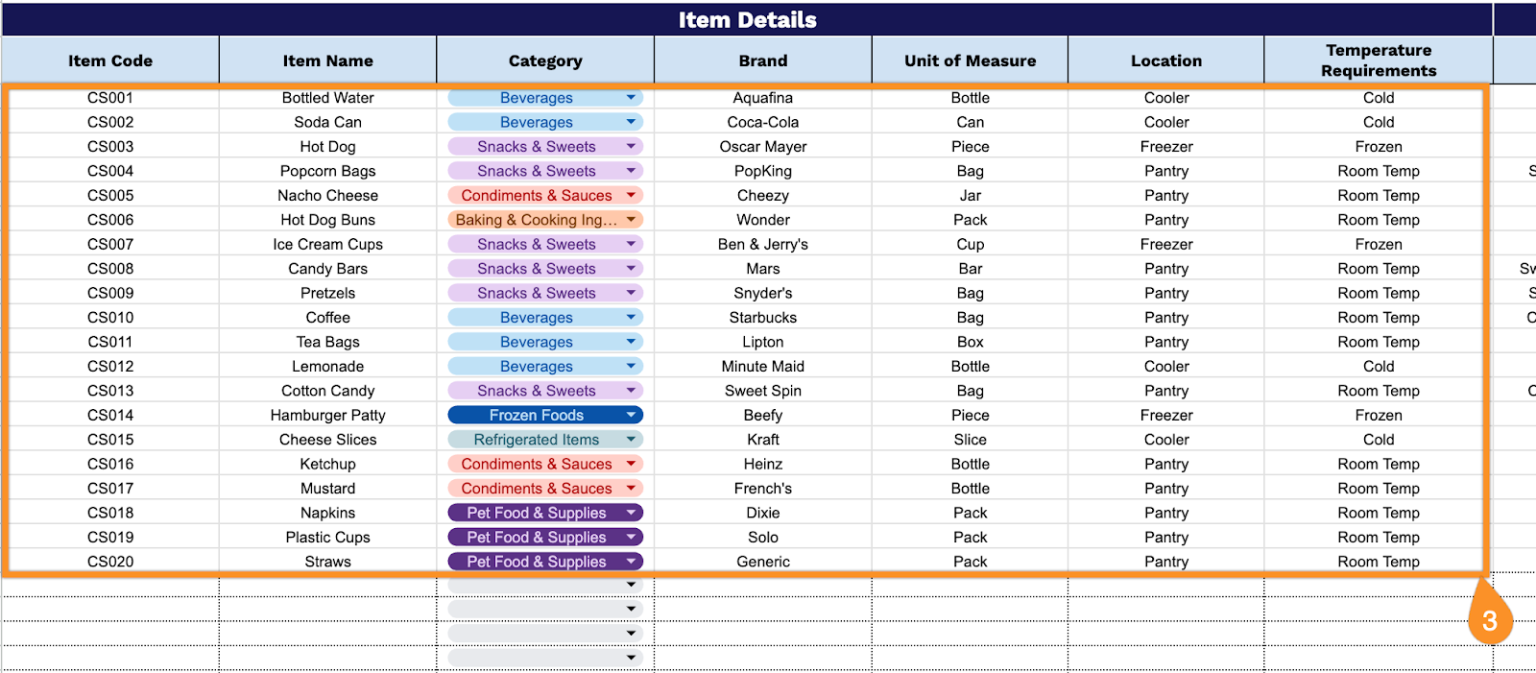 Free☝️ Pantry Inventory Spreadsheet Template (Google Sheets, Excel ...