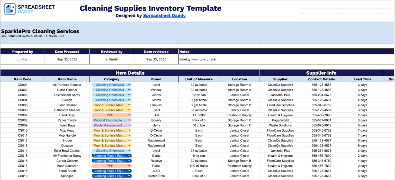 Free☝️ Cleaning Supplies Inventory Spreadsheet Template (Google Sheets ...