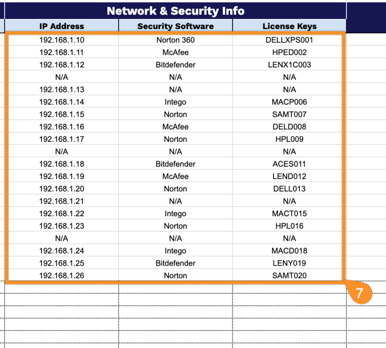 Free☝️ Computer Inventory Spreadsheet Template (Google Sheets, Excel ...