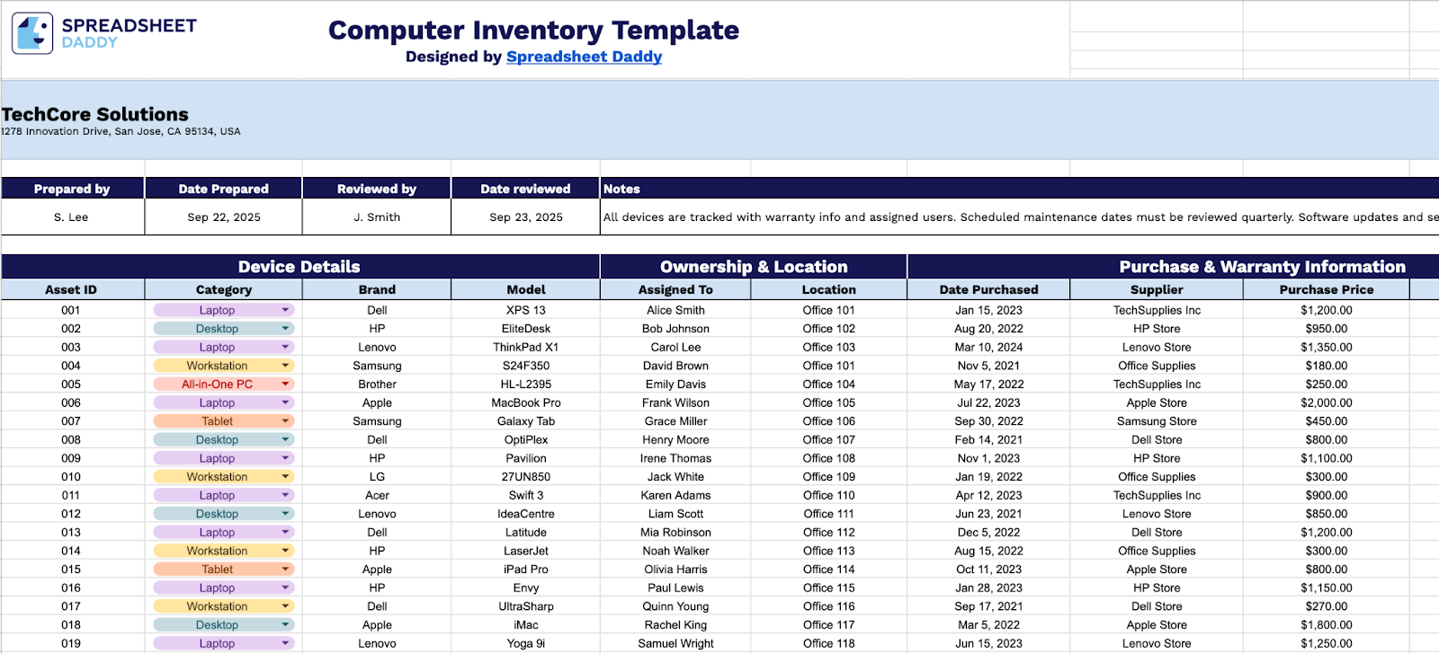 Free☝️ Computer Inventory Spreadsheet Template (Google Sheets, Excel ...
