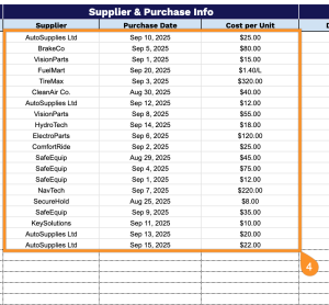 Free☝️ Truck Inventory Spreadsheet Template (Google Sheets, Excel ...