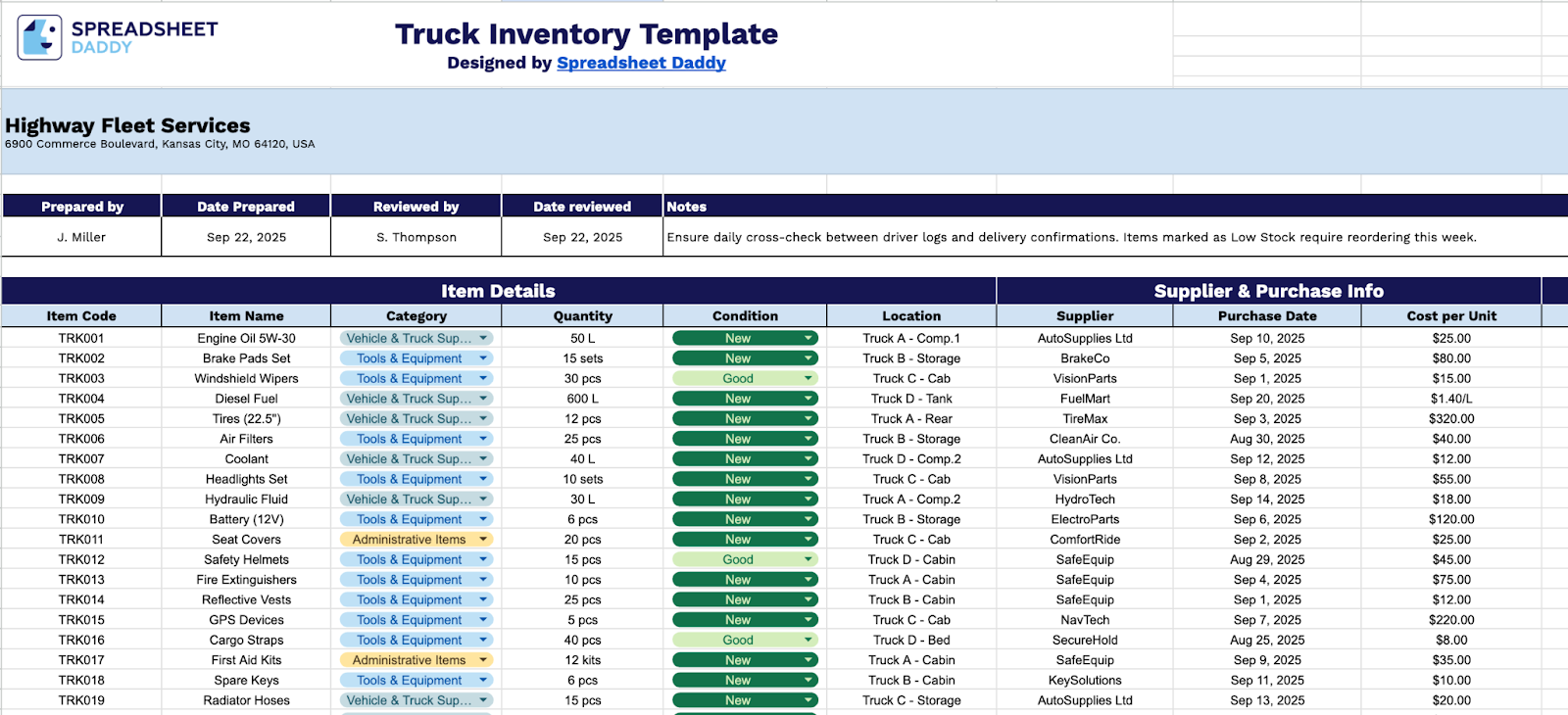 Free☝️ Truck Inventory Spreadsheet Template (Google Sheets, Excel, & PDF Downloads)