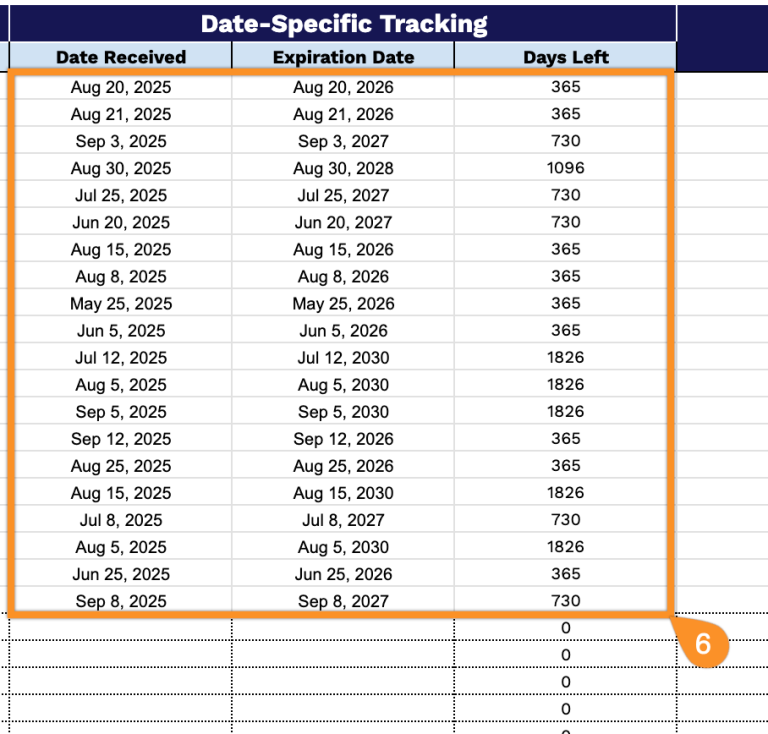 Free☝️ Chemical Inventory Spreadsheet Template (Google Sheets, Excel ...