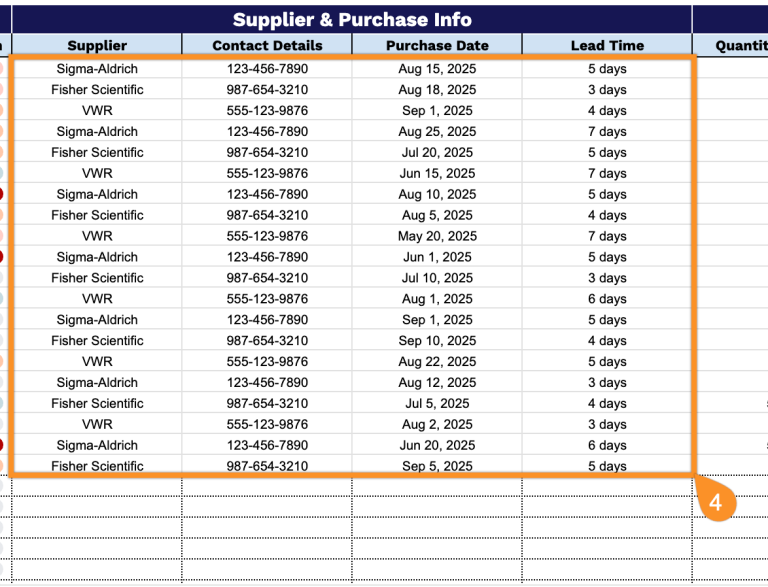 Free☝️ Chemical Inventory Spreadsheet Template (Google Sheets, Excel ...