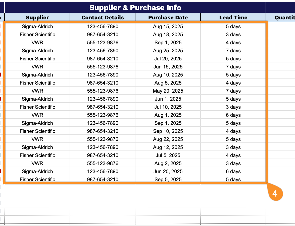 Free☝️ Chemical Inventory Spreadsheet Template (Google Sheets, Excel ...