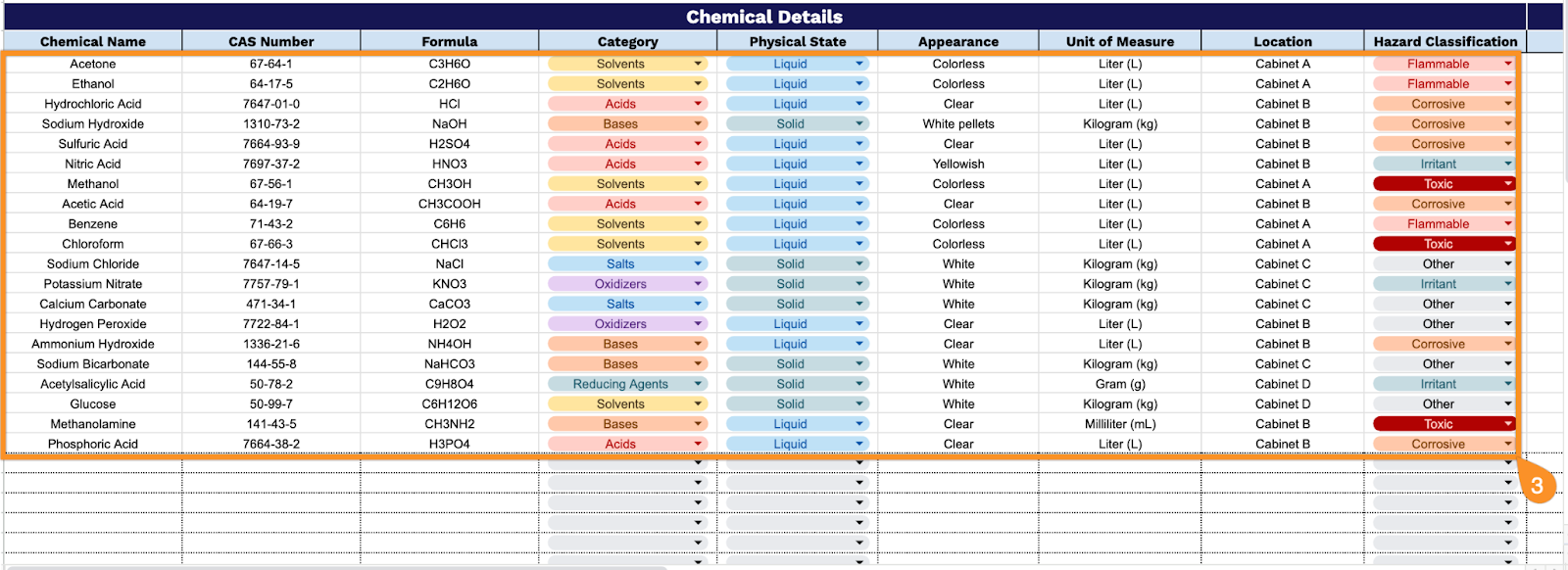 Free☝️ Chemical Inventory Spreadsheet Template (Google Sheets, Excel ...