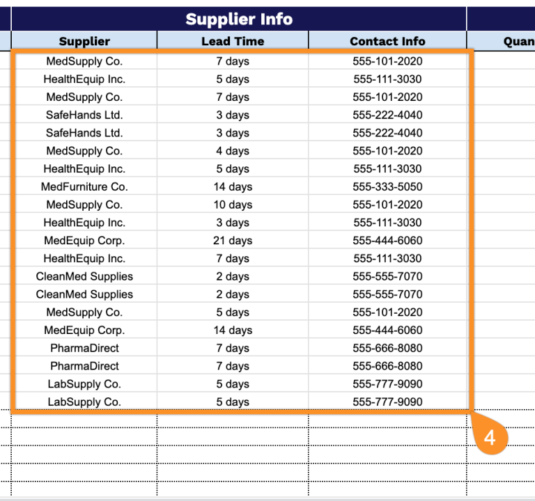 Free☝️ Medical Office Inventory Spreadsheet Template (Google Sheets ...