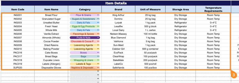 Free☝️ Bakery Inventory Spreadsheet Template (Google Sheets, Excel ...