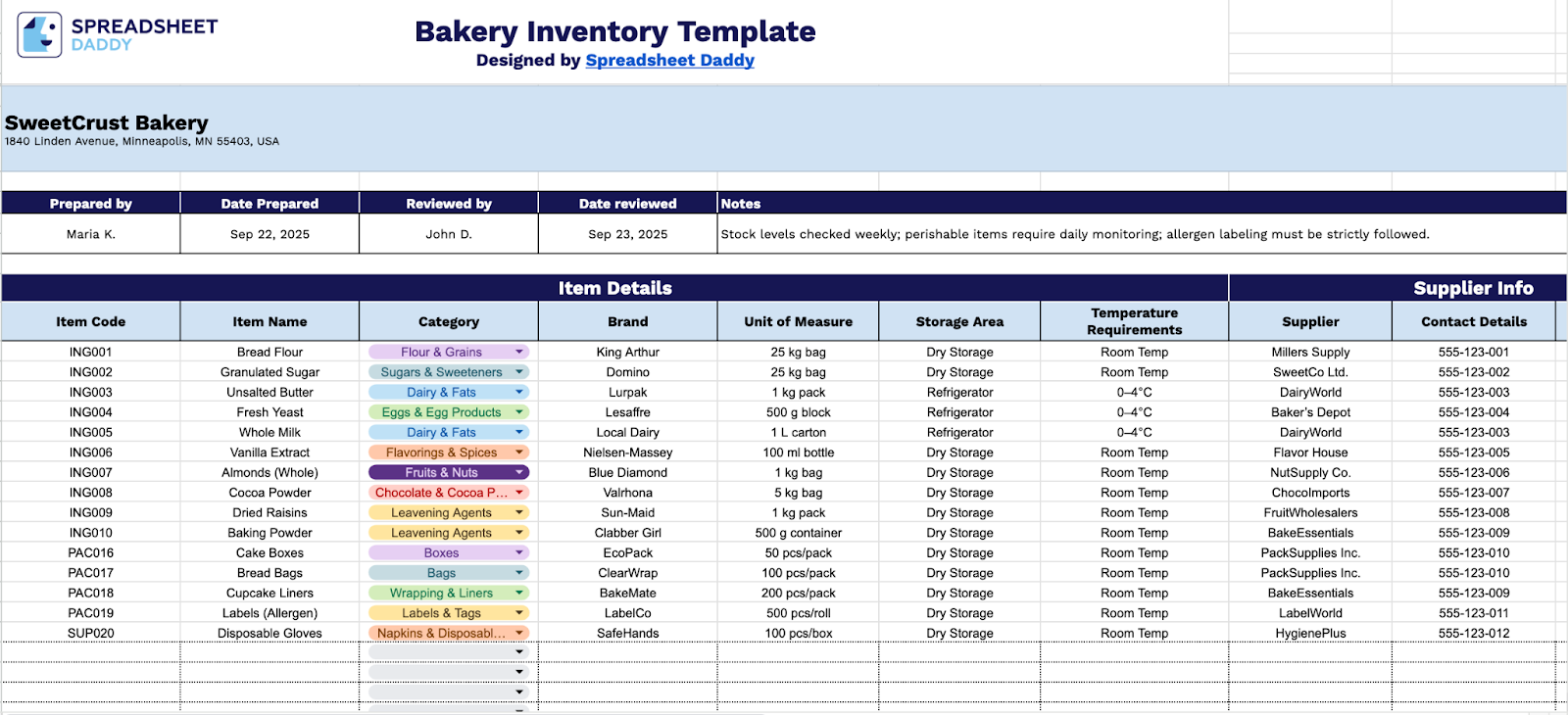 Free☝️ Bakery Inventory Spreadsheet Template (Google Sheets, Excel ...
