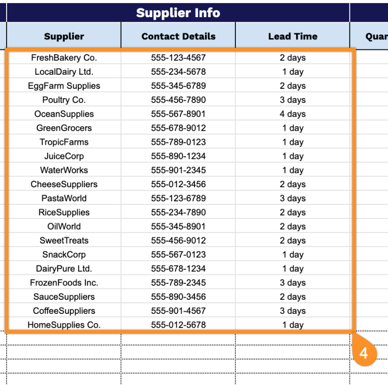 Free☝️ Grocery Inventory Spreadsheet Template (Google Sheets, Excel ...