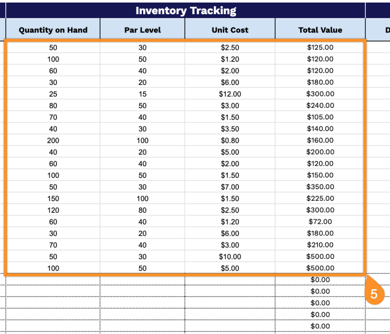 Free☝️ Grocery Inventory Spreadsheet Template (Google Sheets, Excel, & PDF Downloads)
