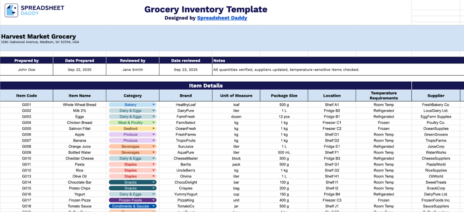 Free☝️ Grocery Inventory Spreadsheet Template (Google Sheets, Excel ...