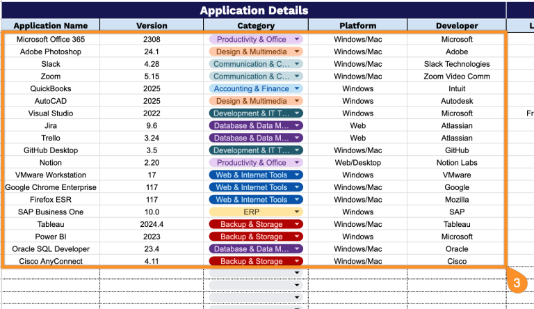 Free☝️ Application Inventory Spreadsheet Template (Google Sheets, Excel ...