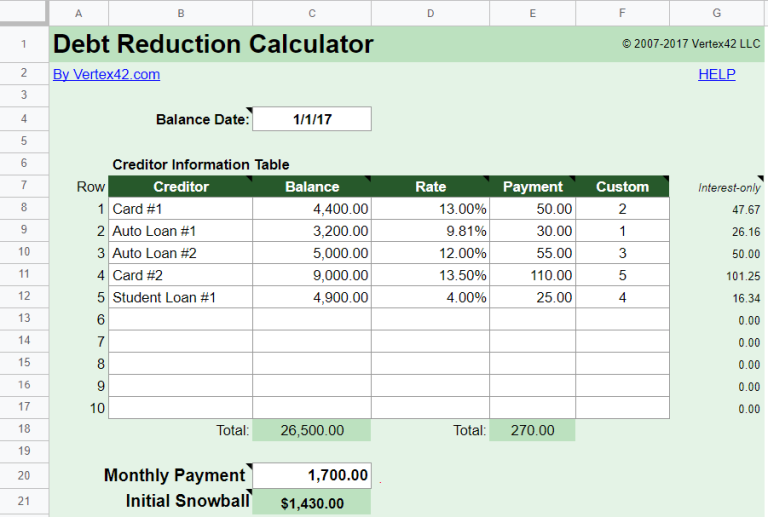 8☝️ Free Google Sheets Debt Payoff Templates for 2025 - Spreadsheet Daddy