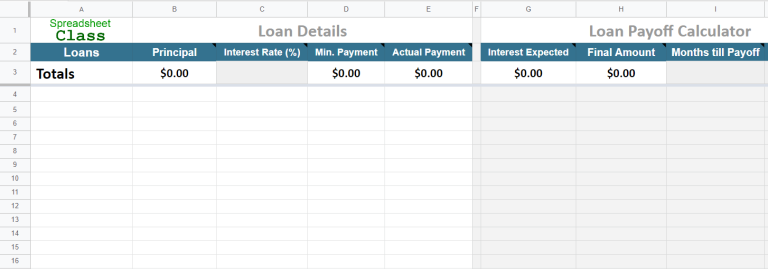 8☝️ Free Google Sheets Debt Payoff Templates for 2025 - Spreadsheet Daddy