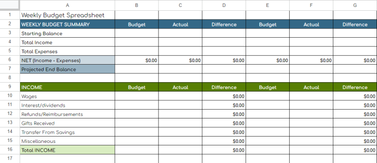 50 Free☝️ Google Sheets Budget Templates for 2025 - Spreadsheet Daddy