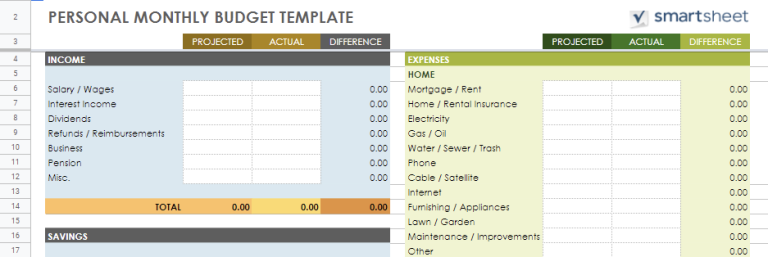 50 Free☝️ Google Sheets Budget Templates for 2025 - Spreadsheet Daddy