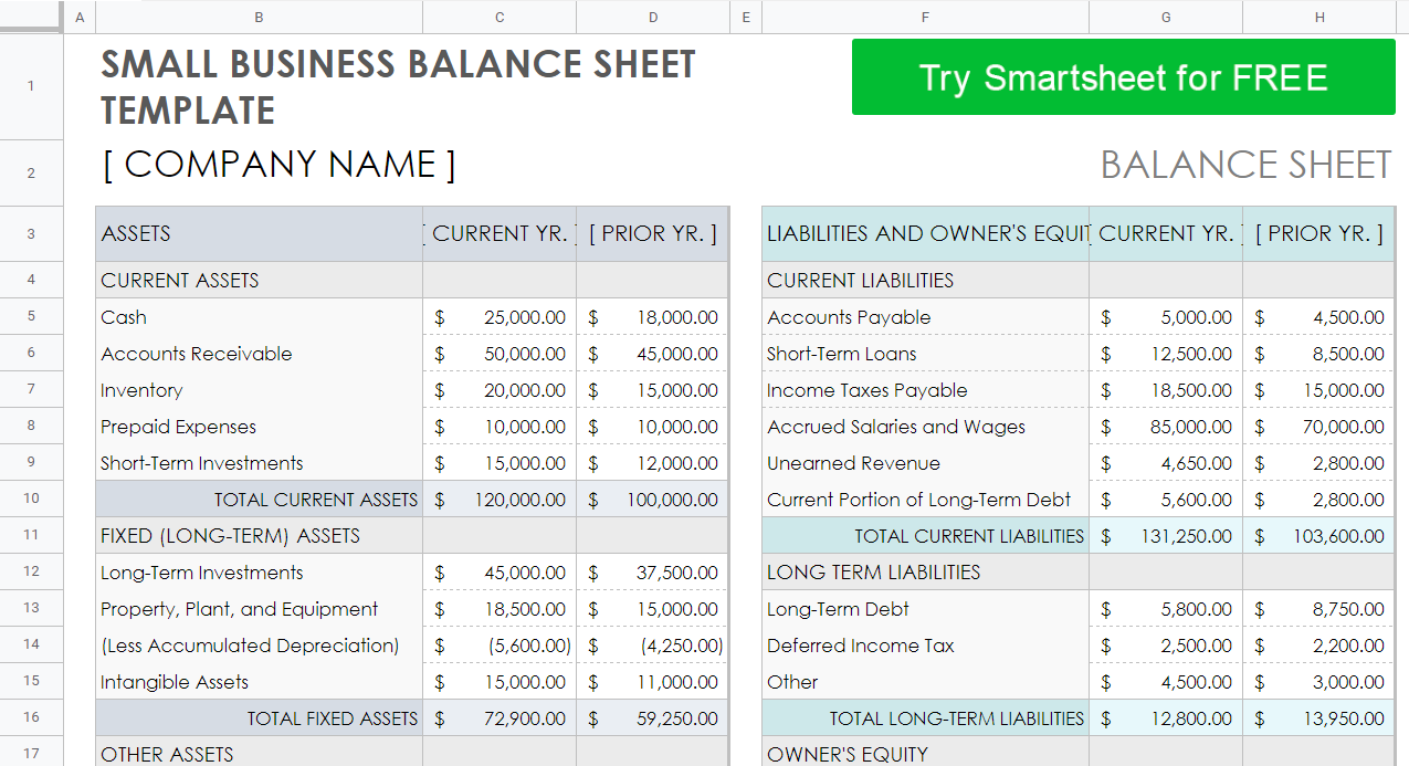 5☝️ Free Google Sheets Personal Financial Statement Templates ...