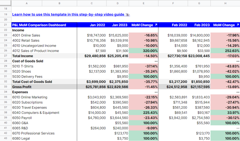 5☝️ Free Google Sheets Personal Financial Statement Templates ...