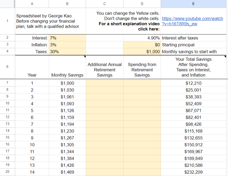17☝️ Free Retirement Planning Spreadsheets (Excel & Google Sheets ...