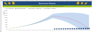 17☝️ Free Retirement Planning Spreadsheets (Excel & Google Sheets ...