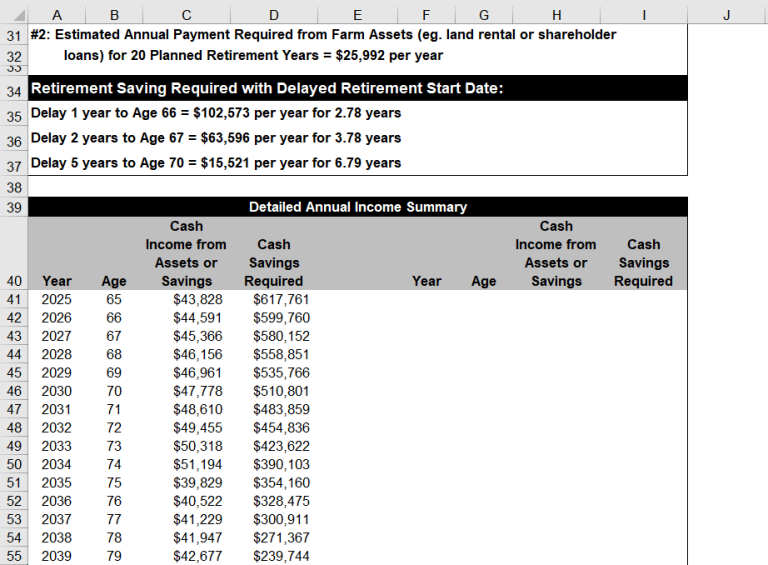 17☝️ Free Retirement Planning Spreadsheets (Excel & Google Sheets ...