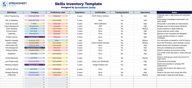 Free☝️ Skills Inventory Spreadsheet Template (Google Sheets, Excel ...