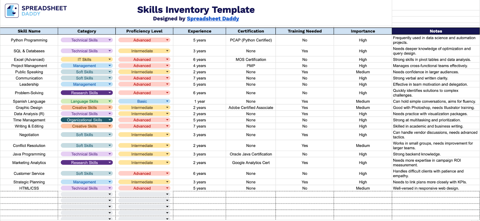 Free☝️ Skills Inventory Spreadsheet Template (Google Sheets, Excel, & PDF Downloads)