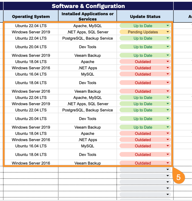 Free☝️ Server Inventory Spreadsheet Template (Google Sheets, Excel, & PDF Downloads)