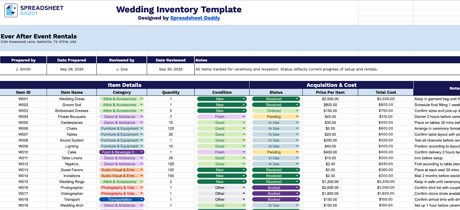 Free☝️ Wedding Inventory Spreadsheet Template (Google Sheets, Excel ...