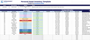 Free☝️ Personal Asset Inventory Spreadsheet Template (Google Sheets ...