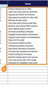 Free☝️ Circuit Inventory Spreadsheet Template (Google Sheets, Excel ...
