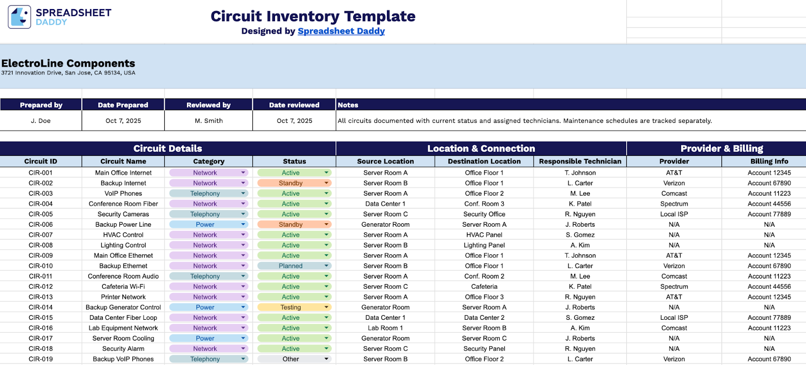 Free☝️ Circuit Inventory Spreadsheet Template (Google Sheets, Excel ...