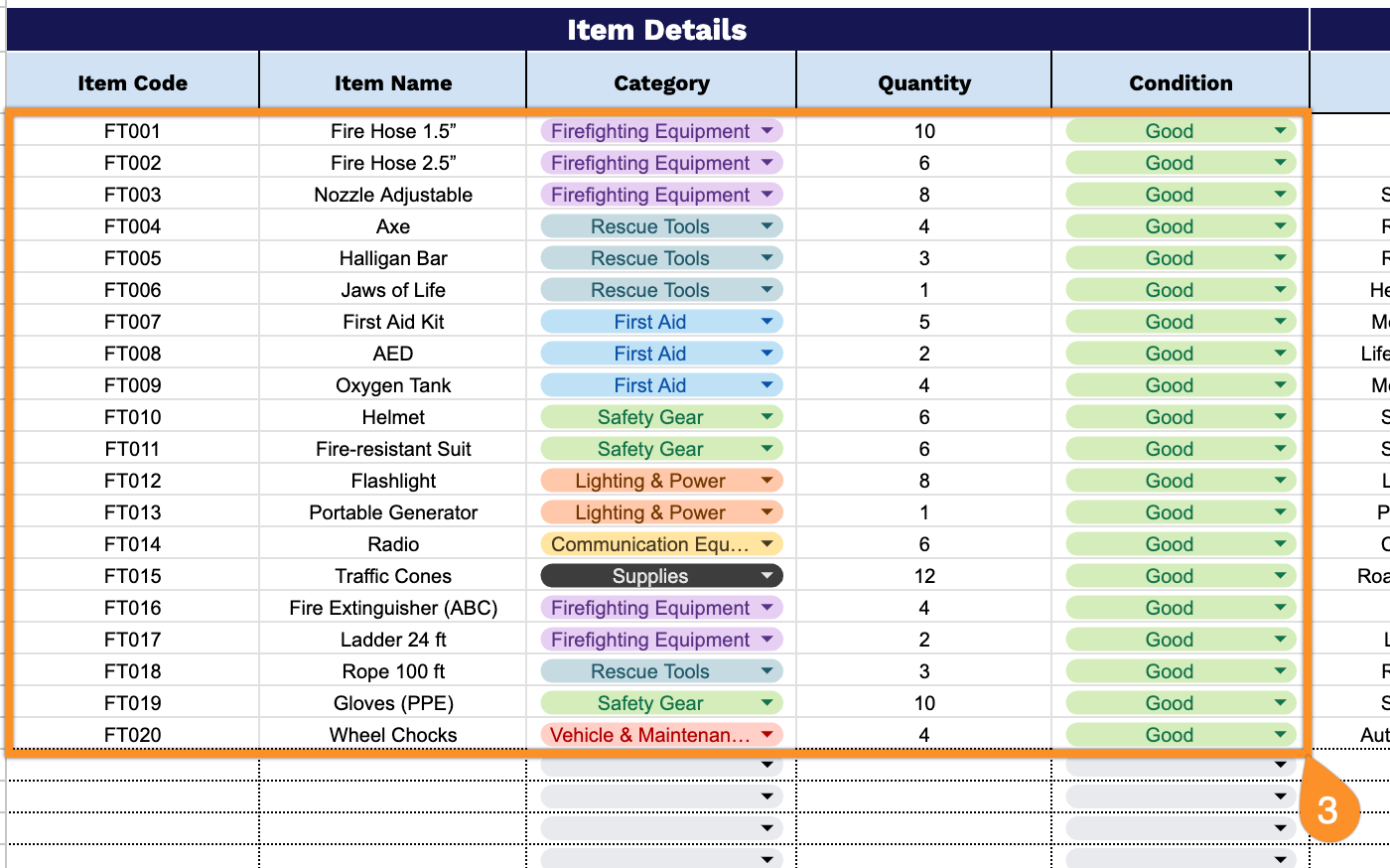 Free☝️ Fire Truck Inventory Spreadsheet Template (Google Sheets, Excel ...