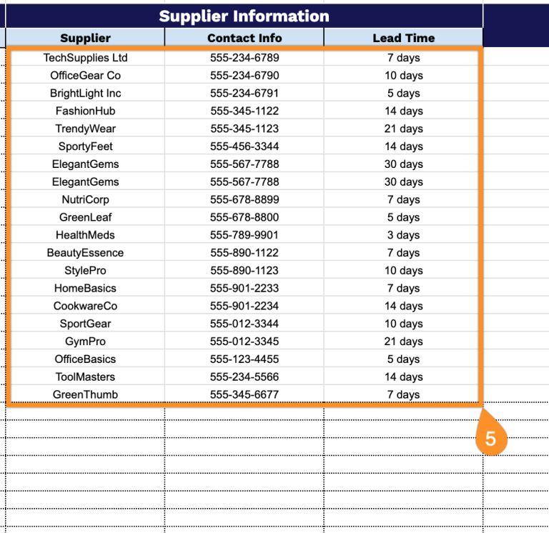 Free☝️ Consignment Inventory Spreadsheet Template (Google Sheets, Excel ...