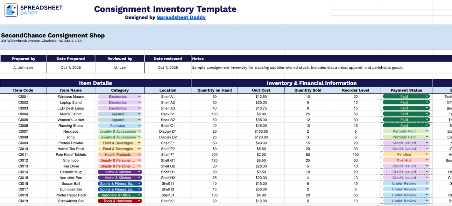 Free☝️ Consignment Inventory Spreadsheet Template (Google Sheets, Excel, & PDF Downloads)