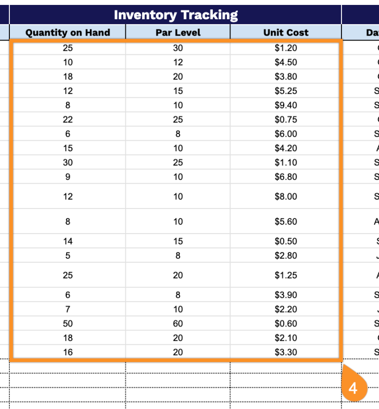 Free☝️ Food Storage Inventory Spreadsheet Template (Google Sheets ...