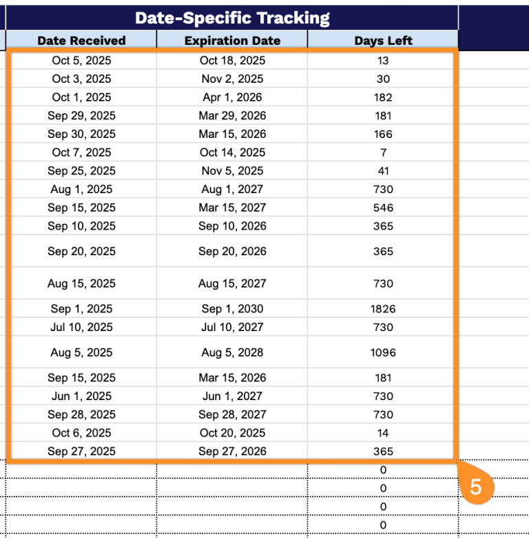 Free☝️ Food Storage Inventory Spreadsheet Template (Google Sheets ...