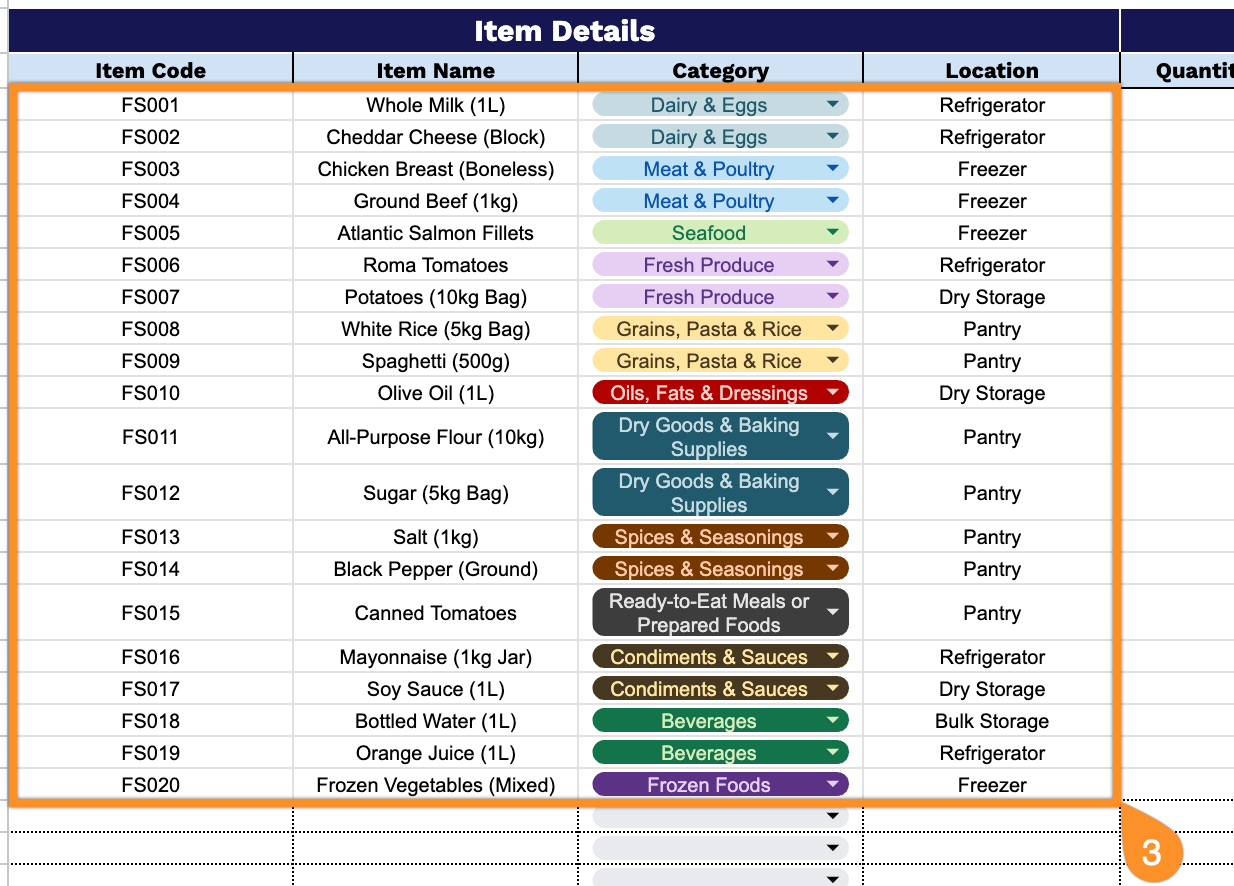 Free☝️ Food Storage Inventory Spreadsheet Template (Google Sheets ...