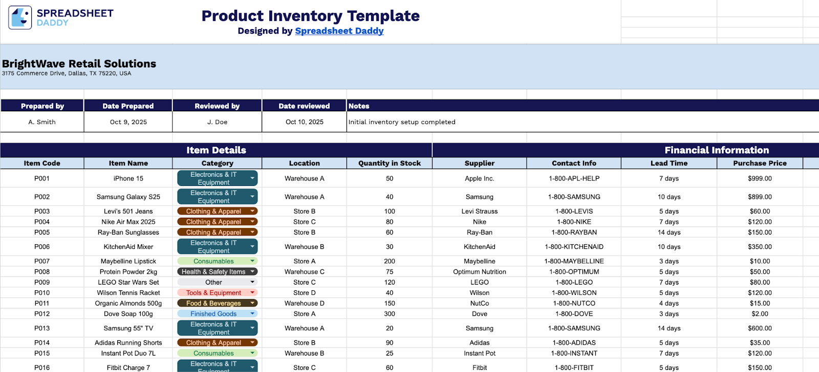 Free☝️ Product Inventory Spreadsheet Template (Google Sheets, Excel, & PDF Downloads)